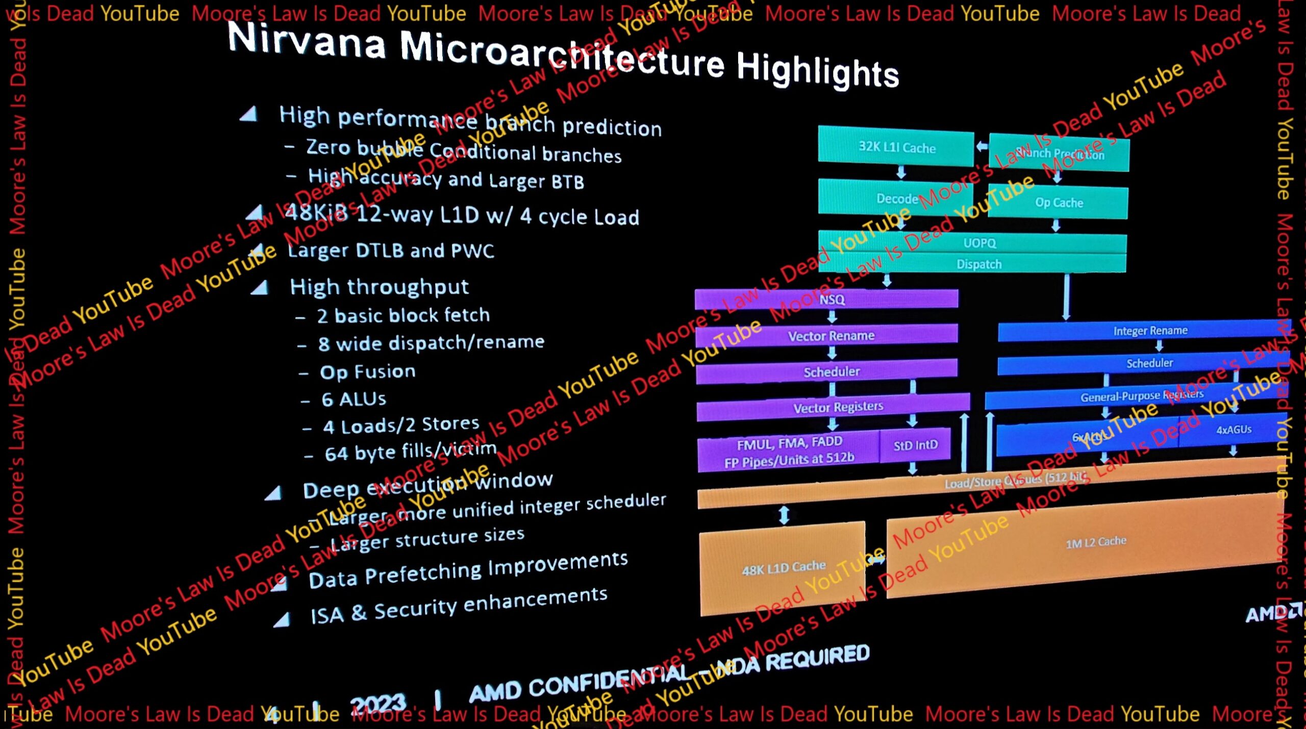 AMD s Zen CPU Roadmap Leaks Zen 5 And Zen 6 Designs Detailed OC3D AMD s Zen CPU Roadmap Leaks Zen 5 And Zen 6 Designs Detailed OC3D
