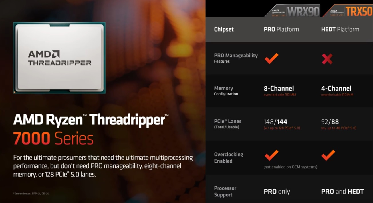 AMD launches Ryzen 7000 Threadripper PRO and HEDT CPUs - OC3D