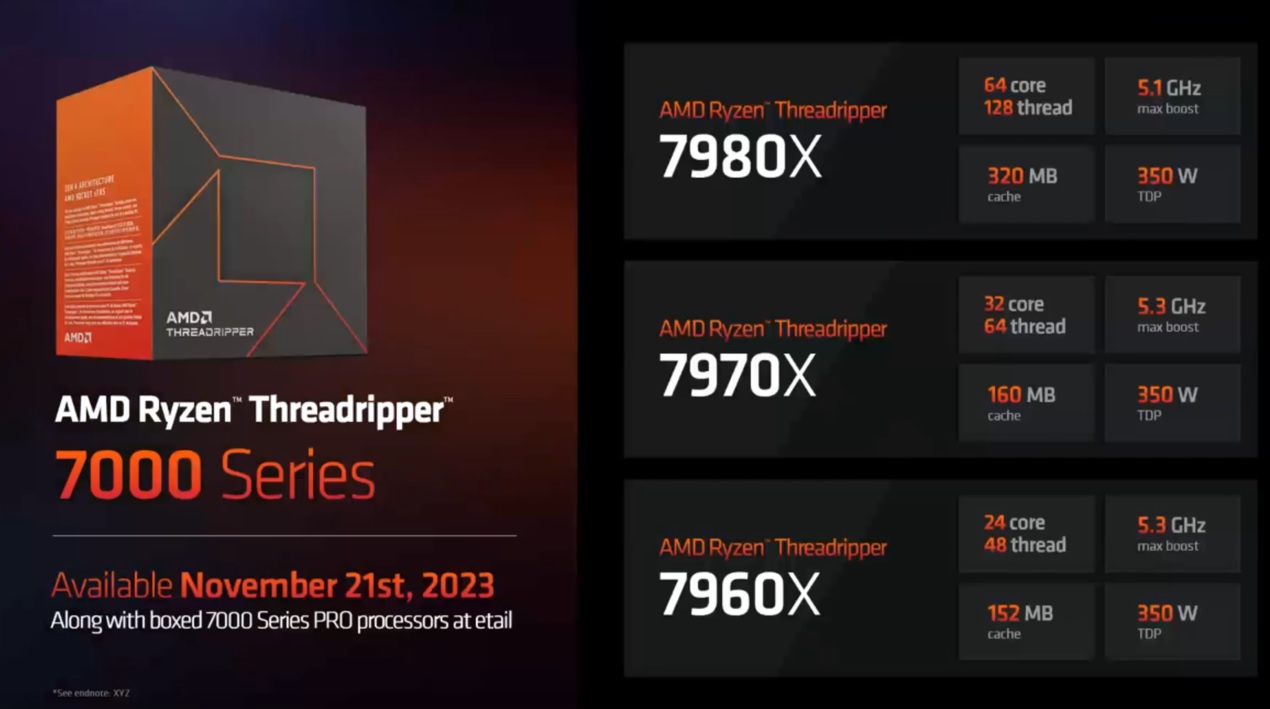 AMD launches Ryzen 7000 Threadripper PRO and HEDT CPUs - OC3D