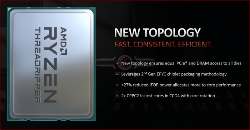 AMD unveils the magic behind its Ryzen Threadripper 3rd Generation CPUs ...