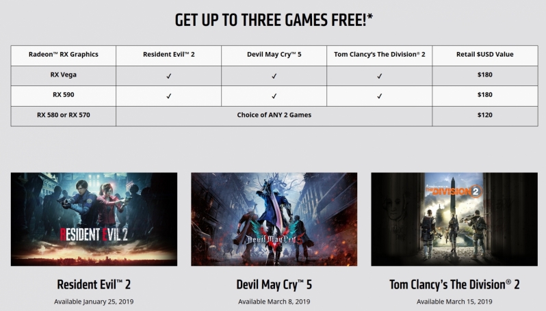 AMD's "Raise The Game Fully Loaded" Bundle applies to the RX 570, 580 ...