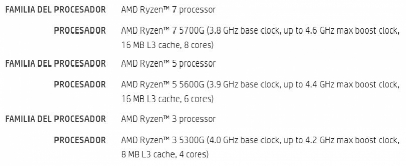 AMD's Ryzen 5000G series APU lineup leaks - Cezanne's coming to desktop ...