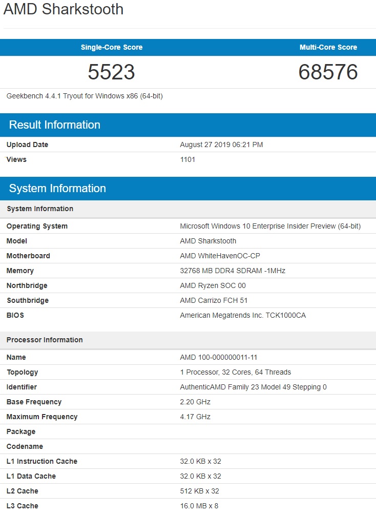 An AMD Ryzen 3rd Generation Threadripper has appeared online ...