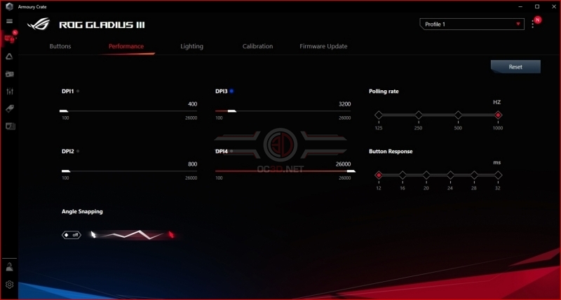 ASUS ROG Gladius III Mouse Review - OC3D