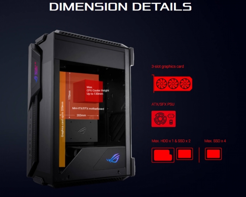 ASUS ROG Z11 ITX Gaming Case Review - OC3D