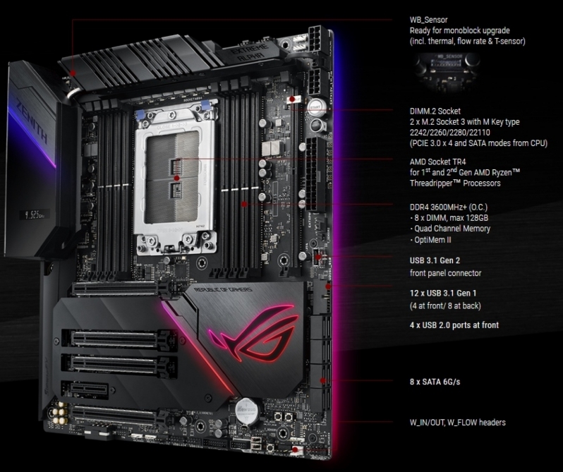 ASUS X399 ROG Zenith Extreme Alpha Preview - OC3D