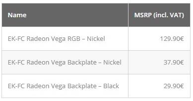 EK releases an RGB Radeon RX Vega GPU water block - OC3D