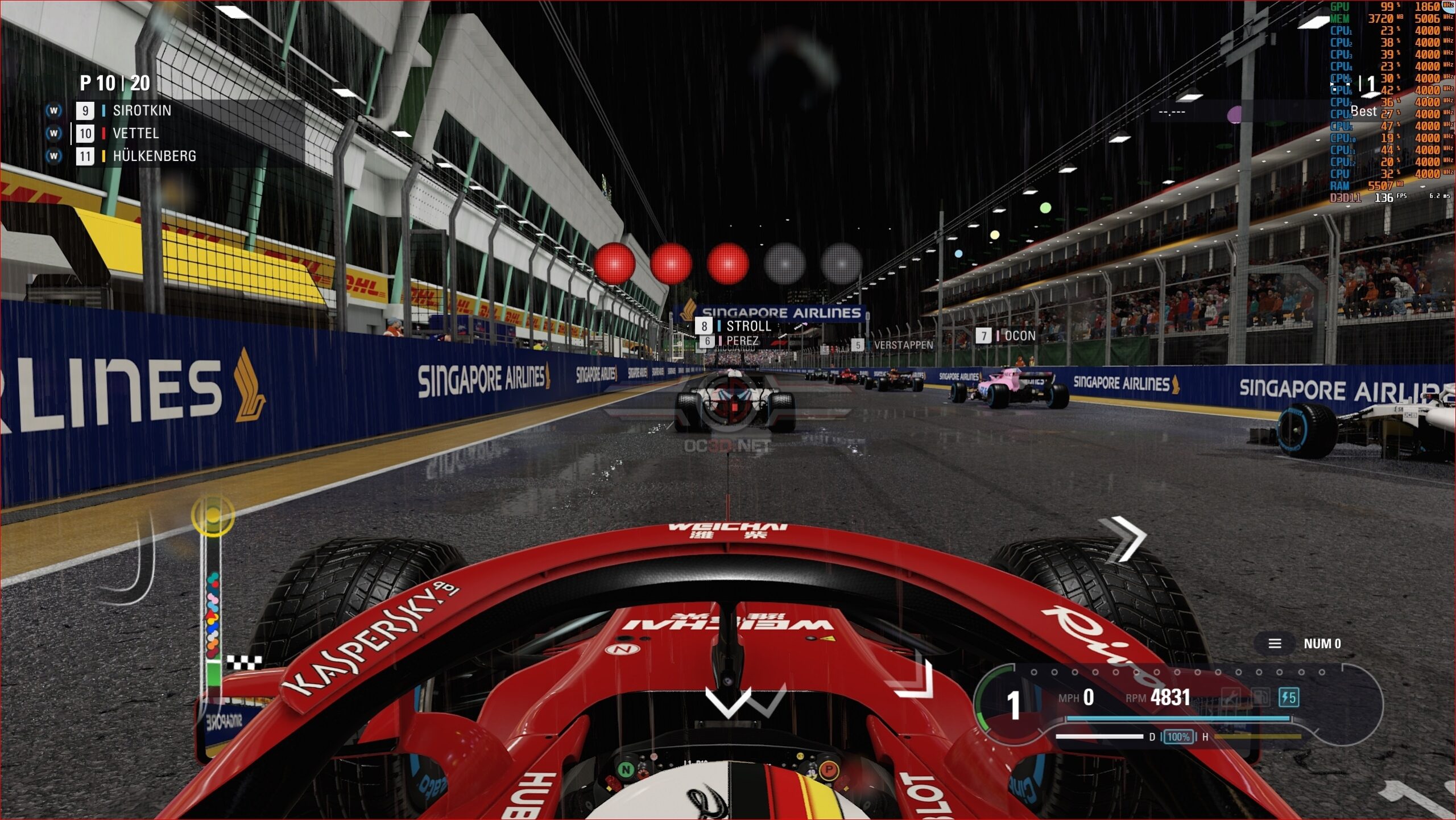 F1 2018 PC Performance Review - OC3D