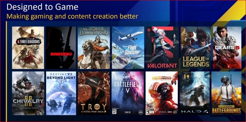 Intel launches its 11th Gen Rocket Lake processors - Has Team Blue ...