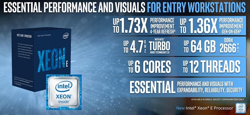 Intel Launches their Xeon E series of Coffee Lake processors - OC3D