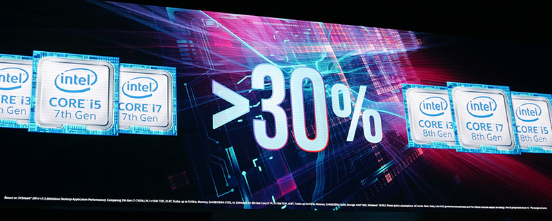 Intel's 6-core Kaby Lake R-series CPUs are rumoured to arrive in 2018 ...