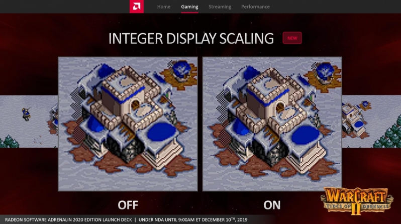 Radeon Software Integer Scaling Tested - This is how it's done! - OC3D