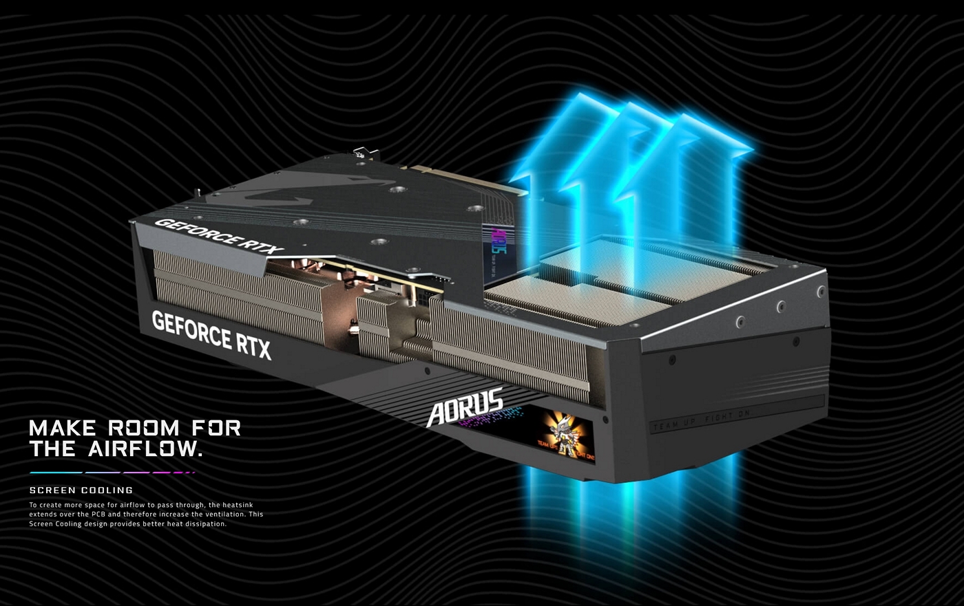 Gigabyte Aorus RTX 4080 Super and Nvidia DLSS - OC3D