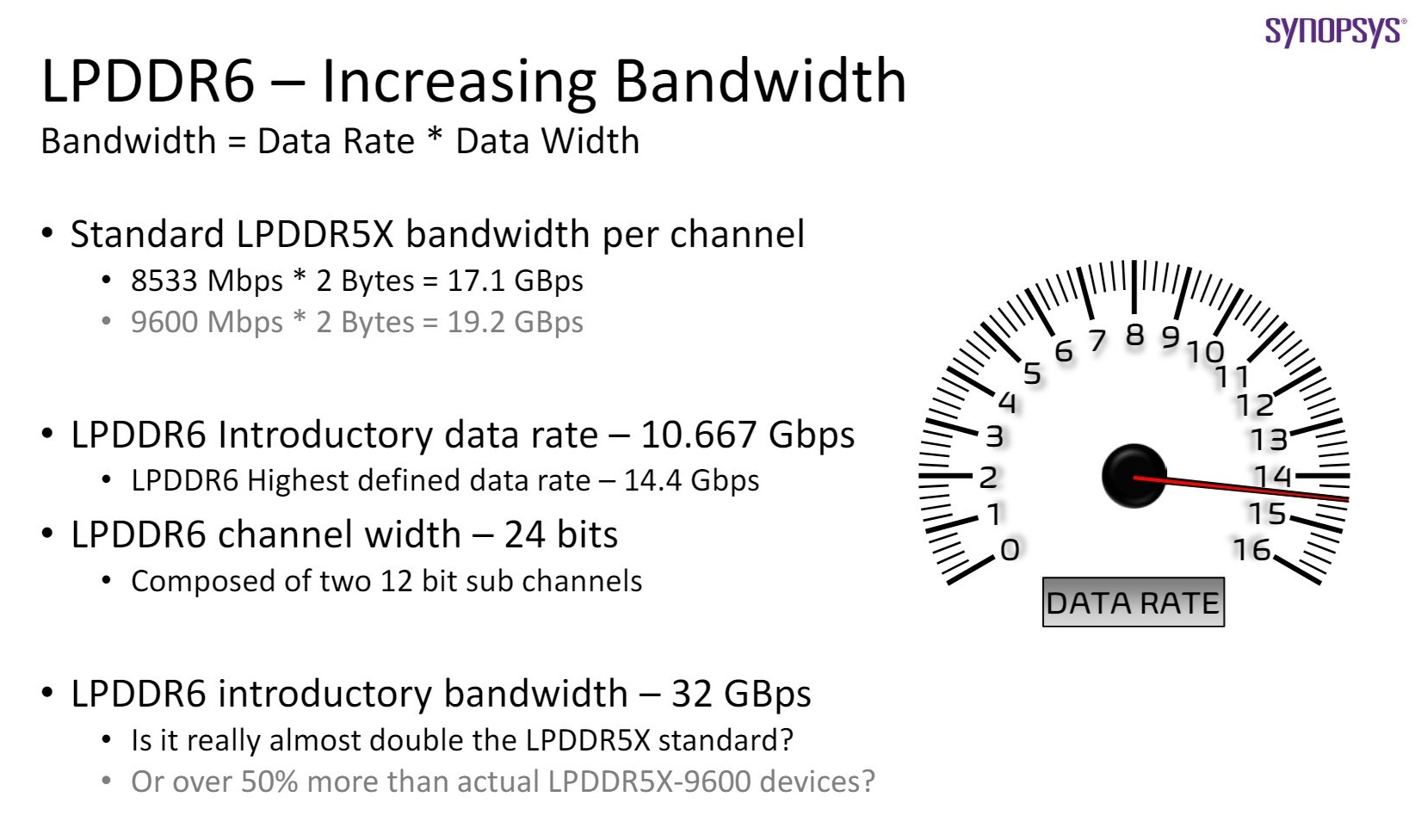Next-Gen Memory Revealed - DDR6 and LPDDR6 are coming - OC3D
