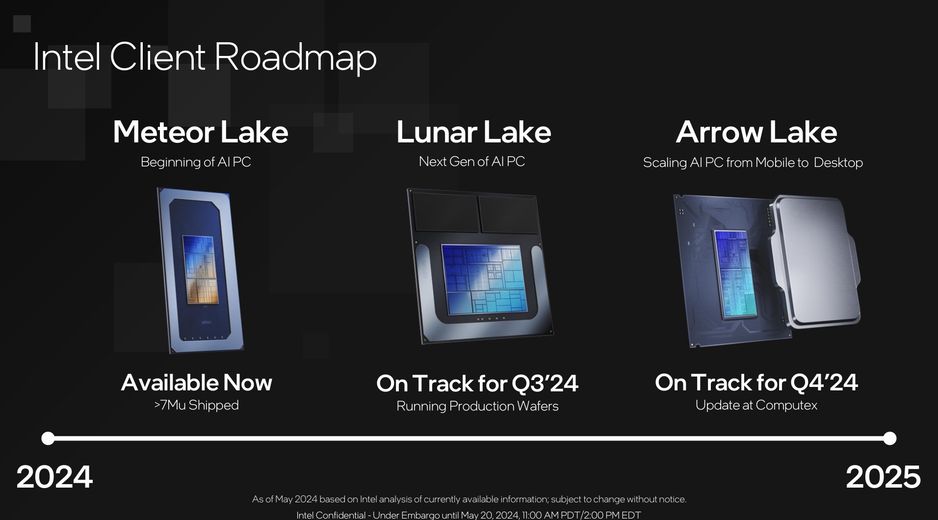 Intel's next-generation Lunar Lake CPUs to launch in September - OC3D