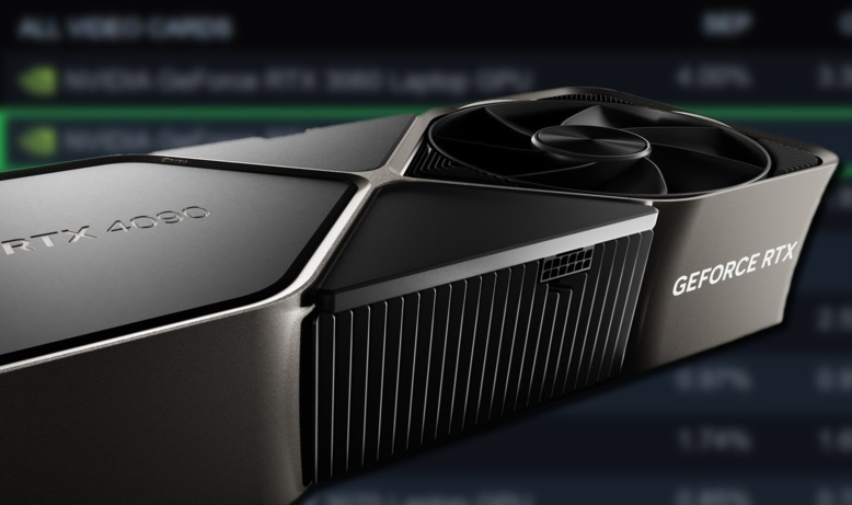 Nvidia RTX 4090 more popular than any AMD GPU on Steam - OC3D