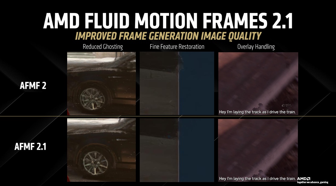 Radeon boosts image quality with AMD Fluid Motion Frames 2.1 - OC3D