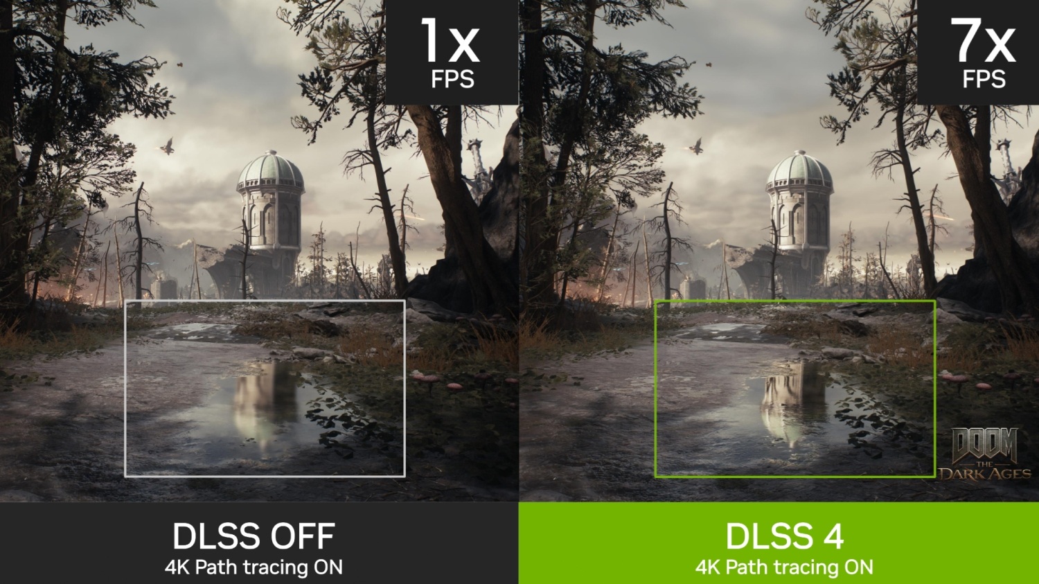 DOOM: The Dark Ages' Path Tracing Update is coming in June - OC3D