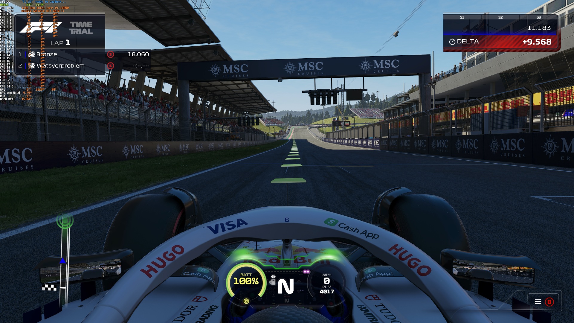 F1 25 PC Performance Review and Optimisation Guide - OC3D