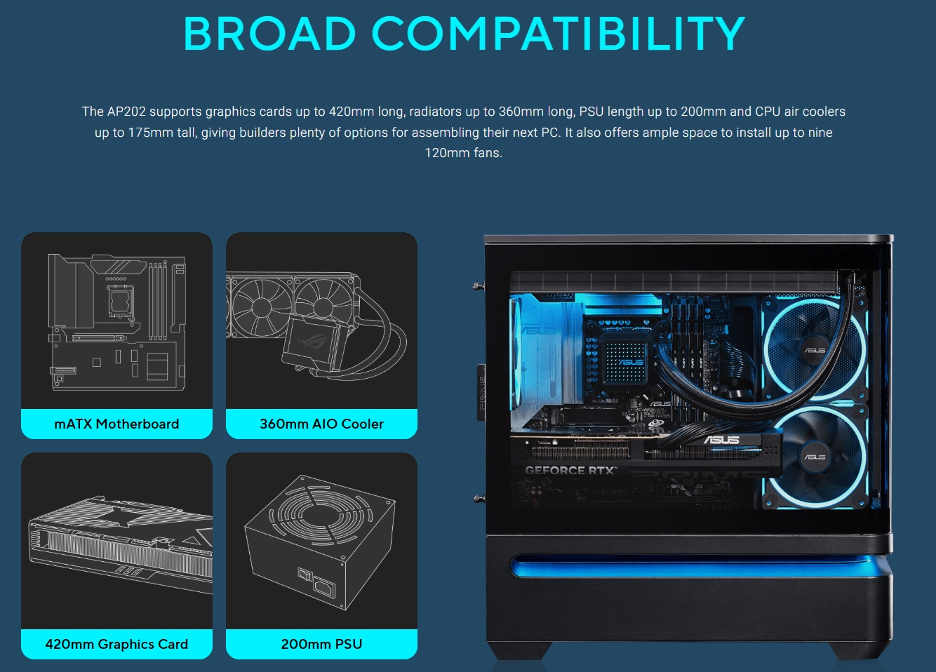 ASUS PRIME AP202 ARGB PC Case Review - OC3D