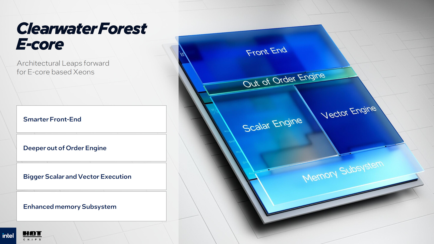 Intel unveils 288-core 18A "Clearwater Forest" Xeon CPU - OC3D