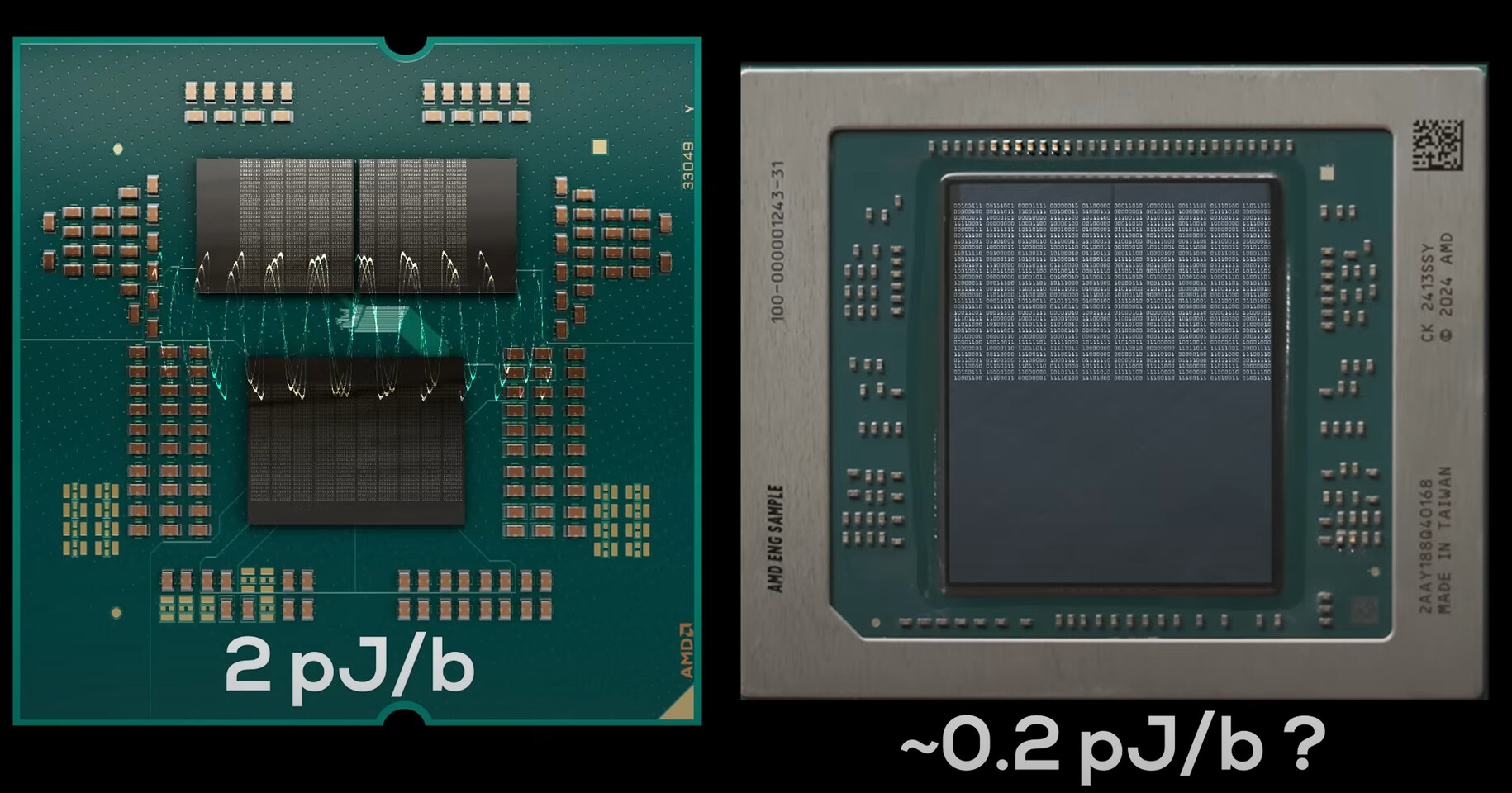 AMD Zen 6 to get "sea of wires" interconnect upgrade? - OC3D