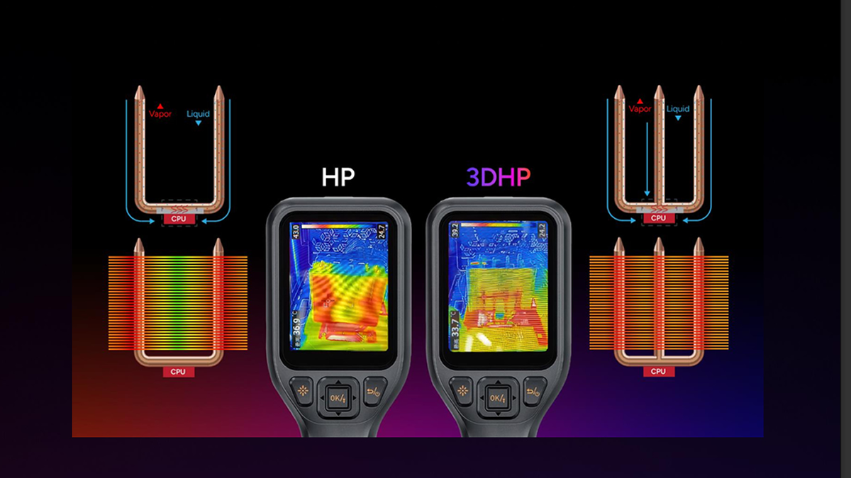 Cooler Master V4 Alpha 3DHP CPU Cooler Review - OC3D