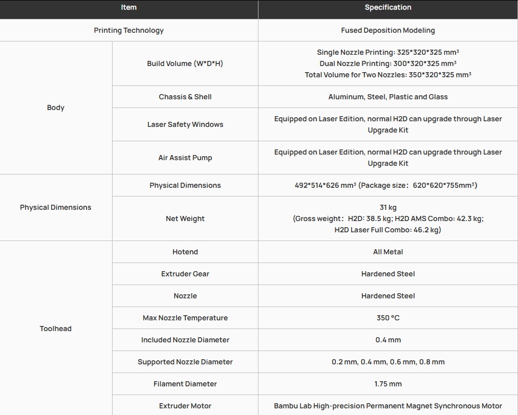 Bambu Lab H2D Laser 3D Printer Review - Make Everything! - OC3D