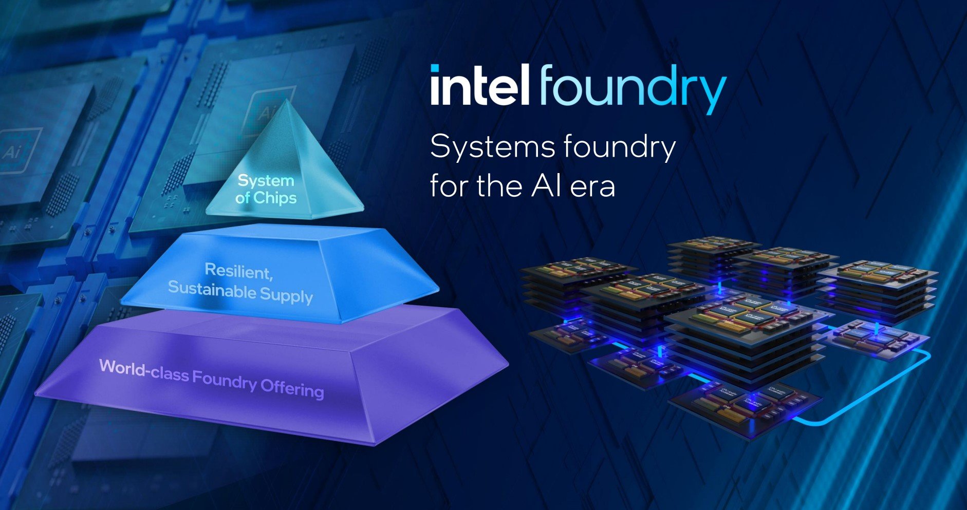 Intel reportedly in talks with AMD to make them a Foundry customer - OC3D