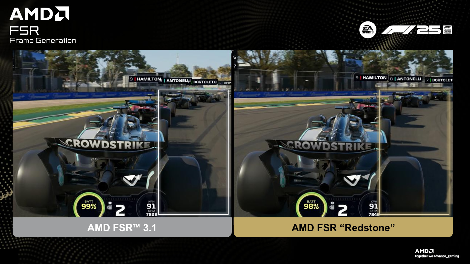AMD gives ML FSR "Frame Generation Upgrade" to RDNA 4 users - OC3D