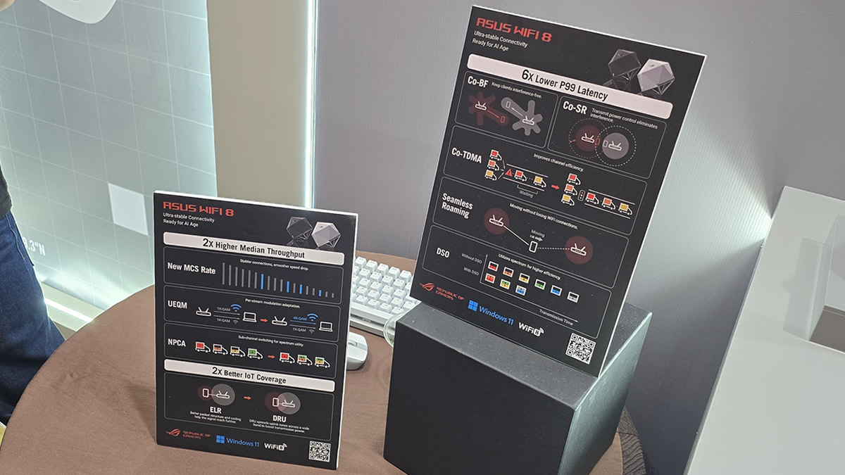 ASUS delivers a sneak peak at WiFi 8 with its ROG NeoCore router - OC3D
