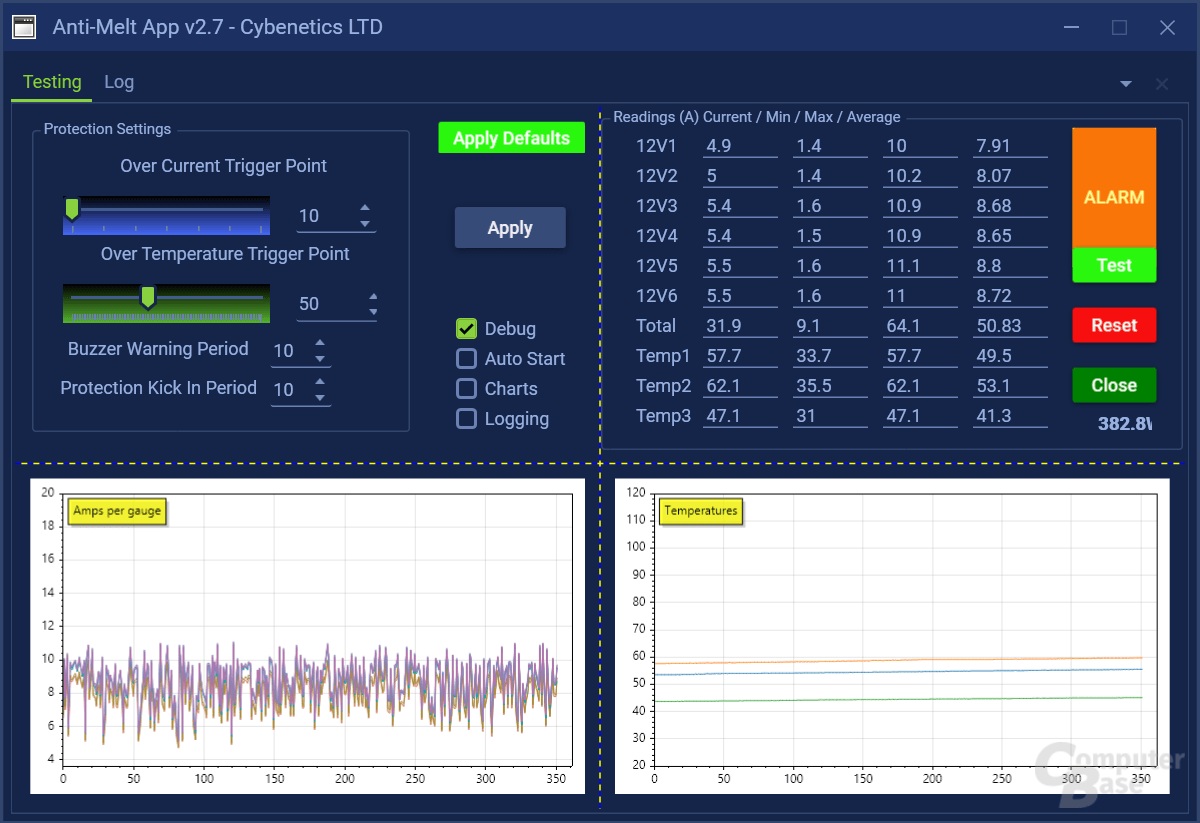 Cybenetics' "anti-melt" cable is the solution for 12V-2x6 power - OC3D