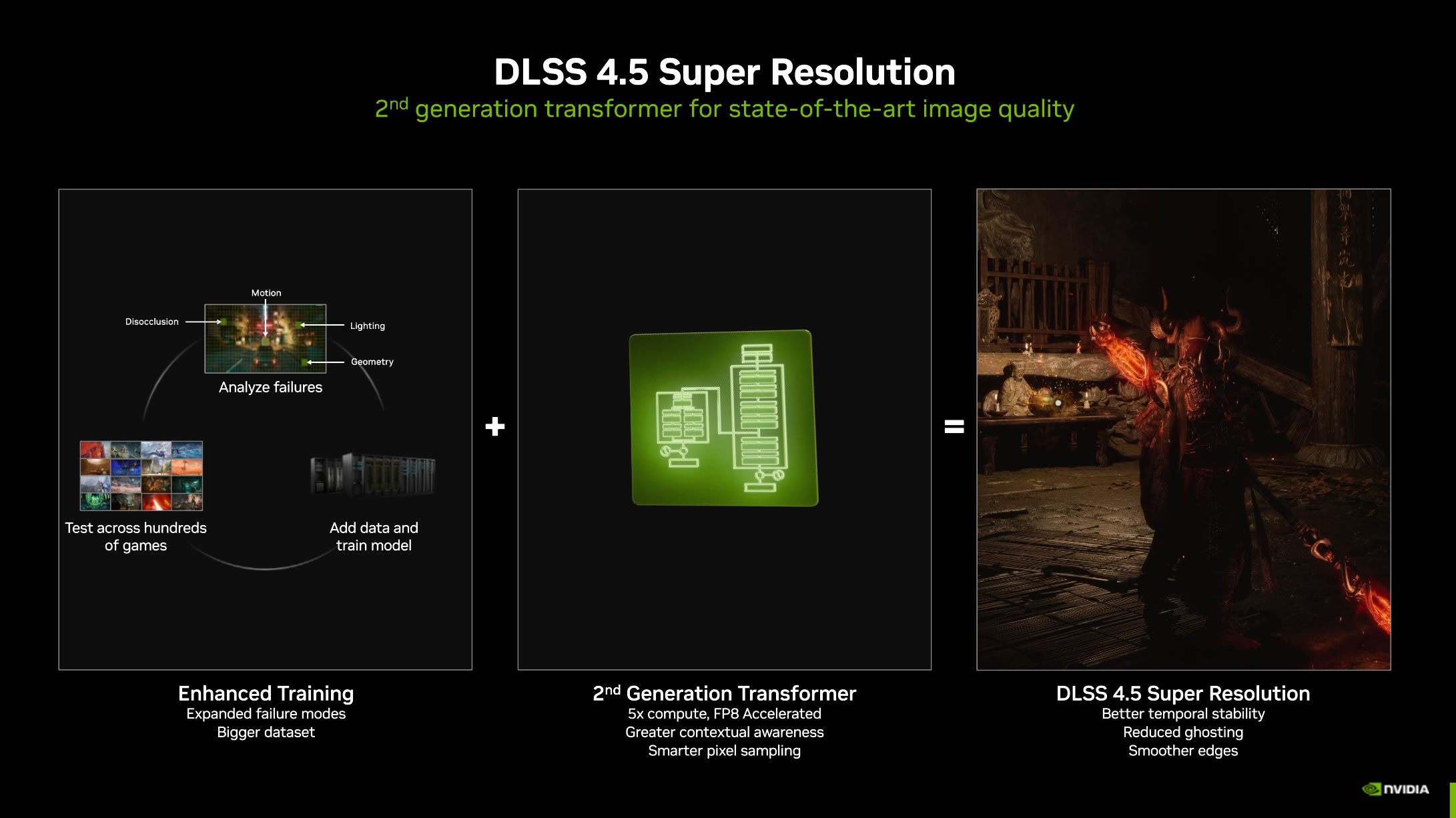 Nvidia upgrades Frame Generation and Upscaling with DLSS 4.5 - OC3D