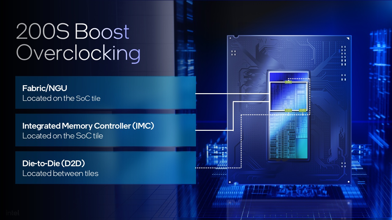 Intel explains how overclocking works on its CPUs - OC3D