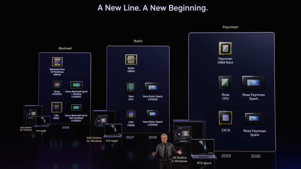 Nvidia proves its commitment to PC with 2030 RTX Spark roadmap - OC3D